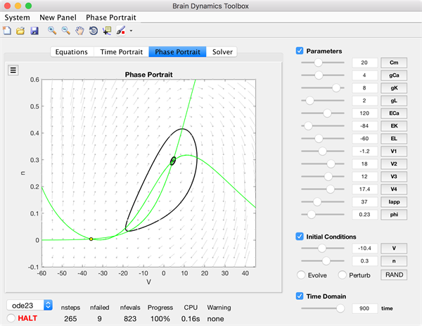 Brain Dynamics Toolbox