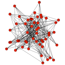 Pattern Formation on Networks from Localised Activity to Turing Patterns