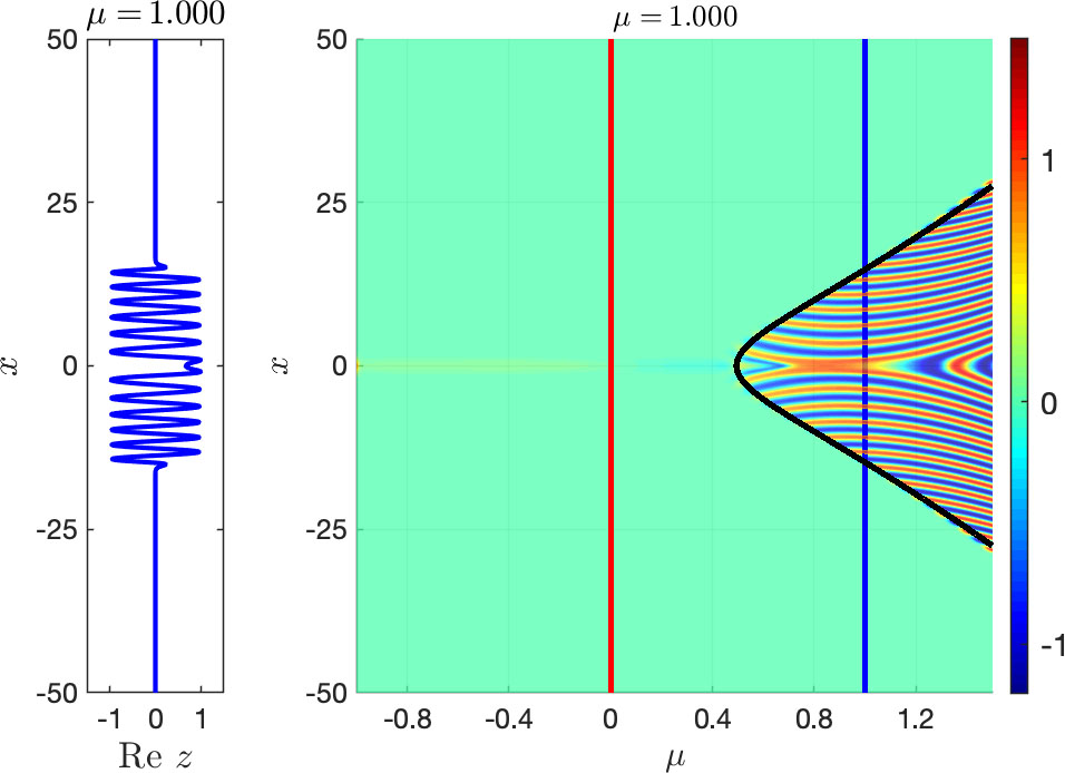 Delayed Hopf Bifurcations In Odes And Reaction Diffusion Pdes